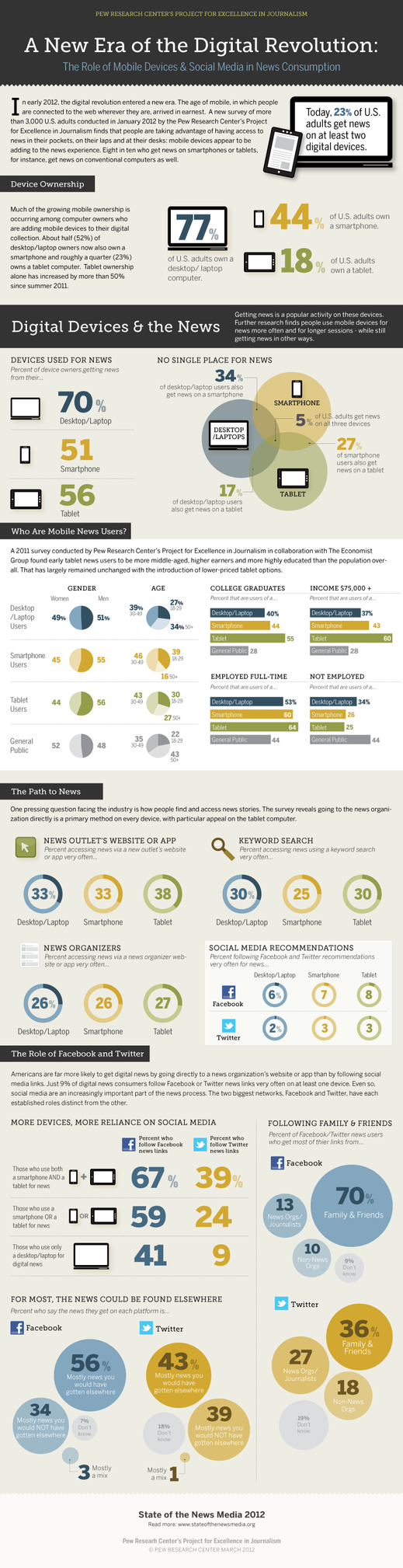 Infographic: The Role of Mobile Devices, Social Media in News Consumption