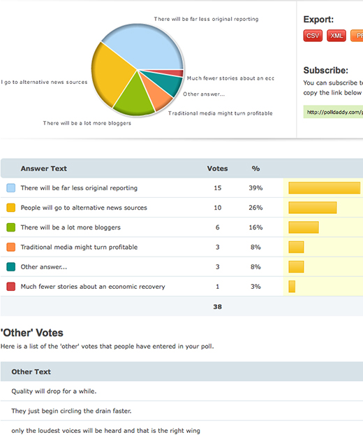 4 Minute Roundup: Comcast-NBC Deal; AOL’s Robot Army